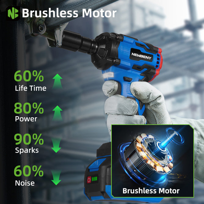 NewBeny | Cordless Lithium Battery Power Tools for Home, Auto & DIY ...